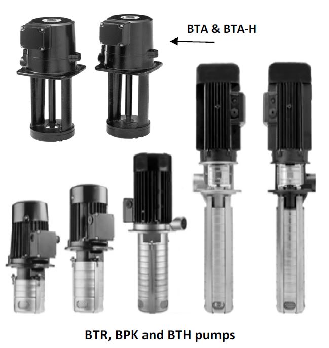 Immersible Pumps – BELLFLO ENGINEERING CORPORATION PTE. LTD.